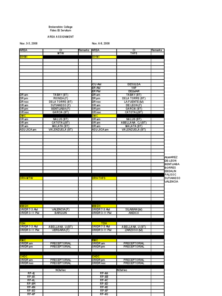 Level 4 2nd Sem | PDF