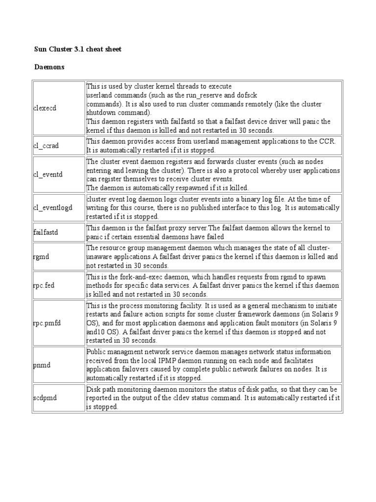 Sun Cluster 3.1 Quick Reference | PDF | Kernel (Operating System) | Device Driver