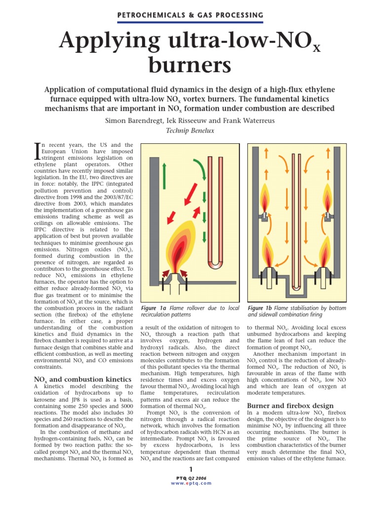 Ultra Low Nox Burners | PDF | N Ox | Combustion
