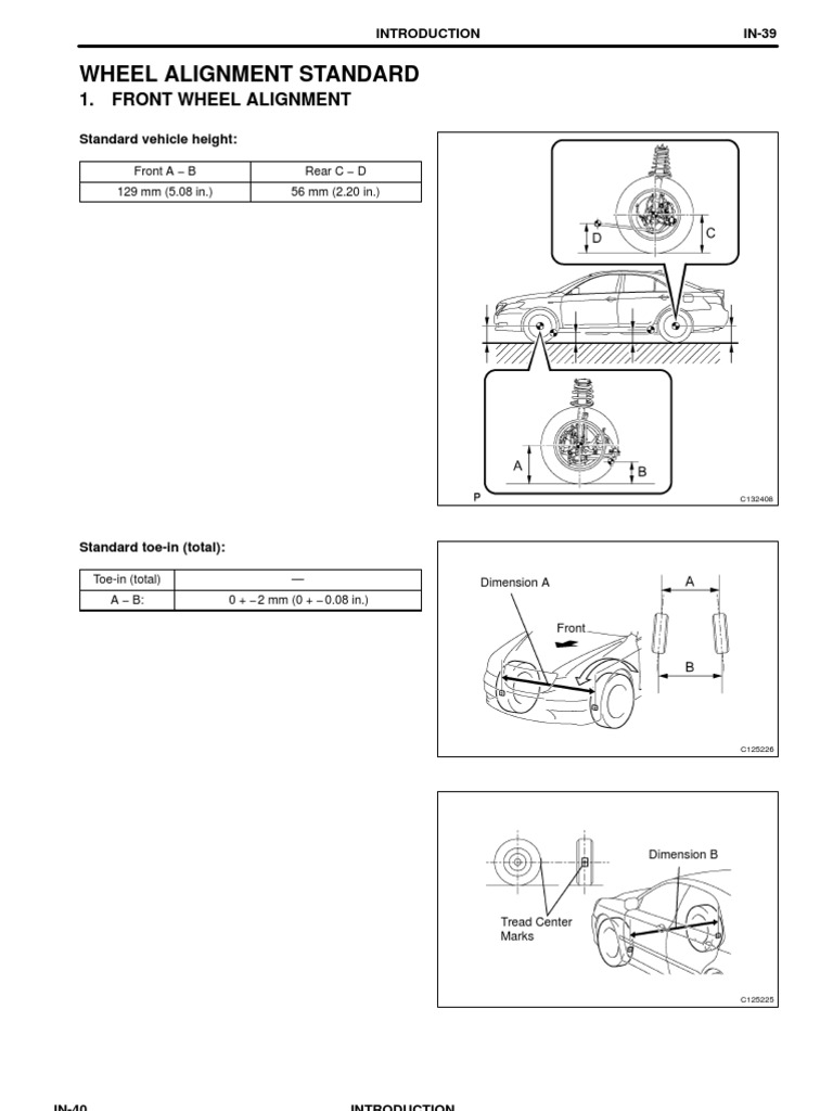 Wheel Alignment Standards for Front and Rear Wheels Including Toe-In ...
