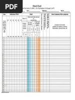 Sleep Hygiene Checklist | PDF