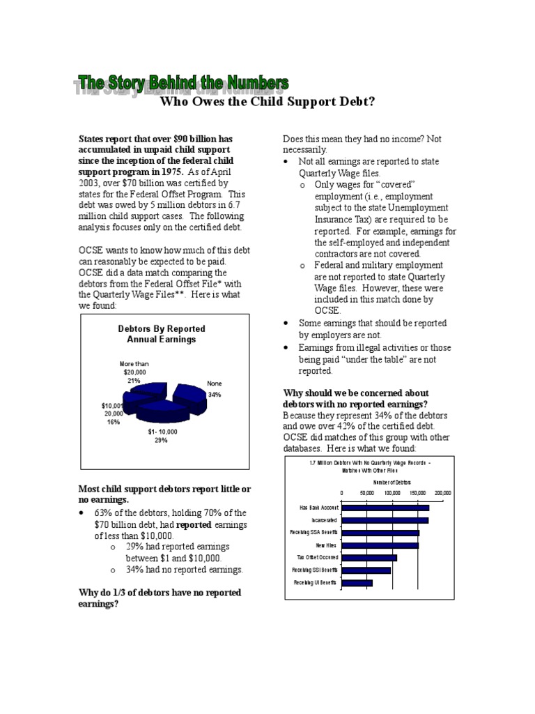 Who Owes Child Support Debt | PDF | Child Support | Debt