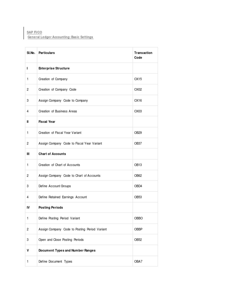 SAP FICO Standard Tcodes List | PDF | Invoice | Payments