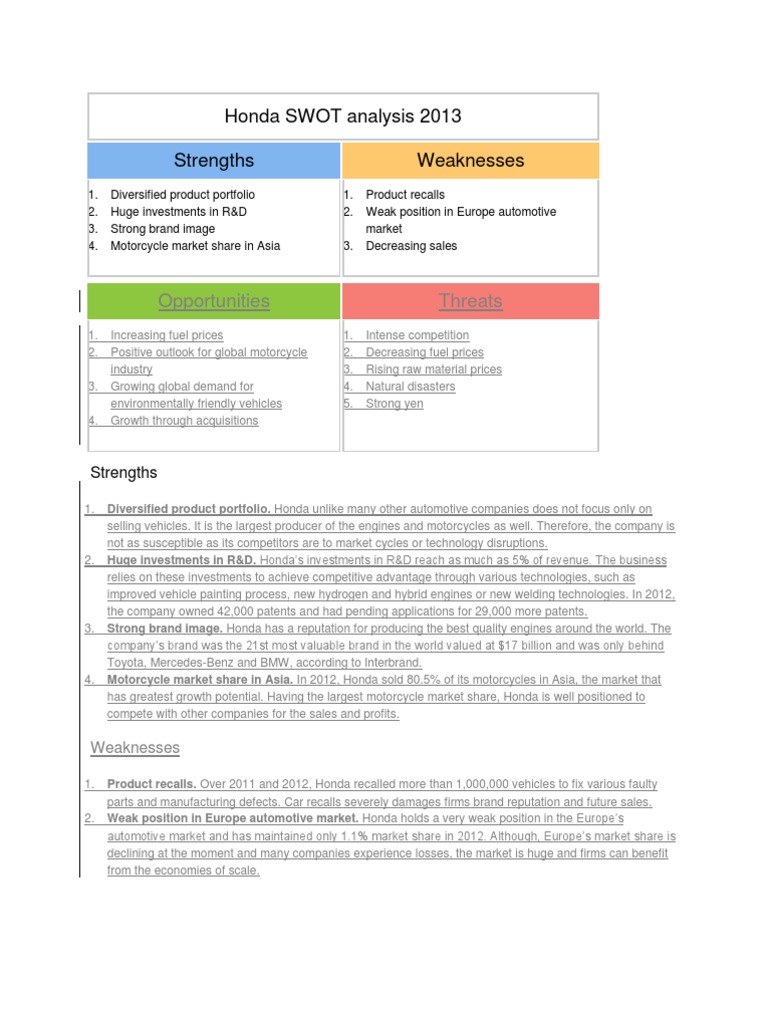 Honda SWOT Analysis 2013 Strengths Weaknesses: Opportunities Threats ...