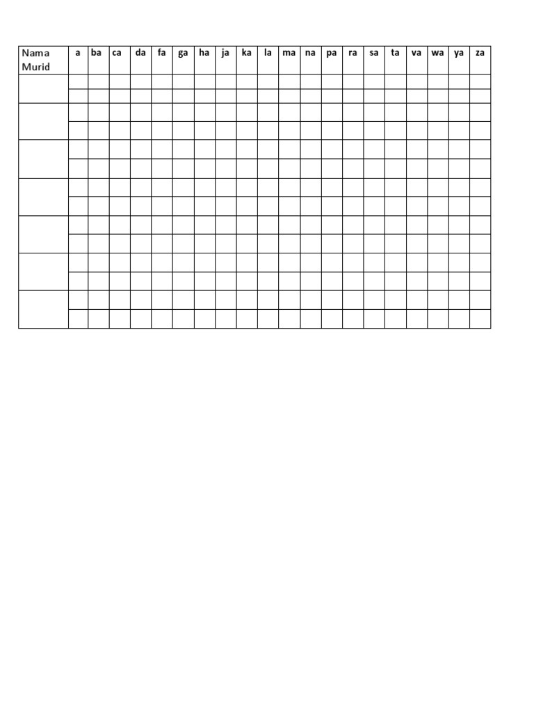 Suku Kata Assessment Record Sheet | PDF