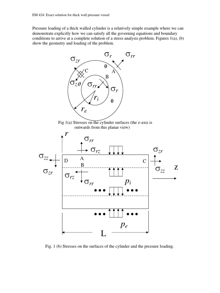 Thick Wall Cylinder | PDF | Stress (Mechanics) | Mechanics