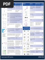 Life Saving Appliances (Lsa) Code | PDF | Ships