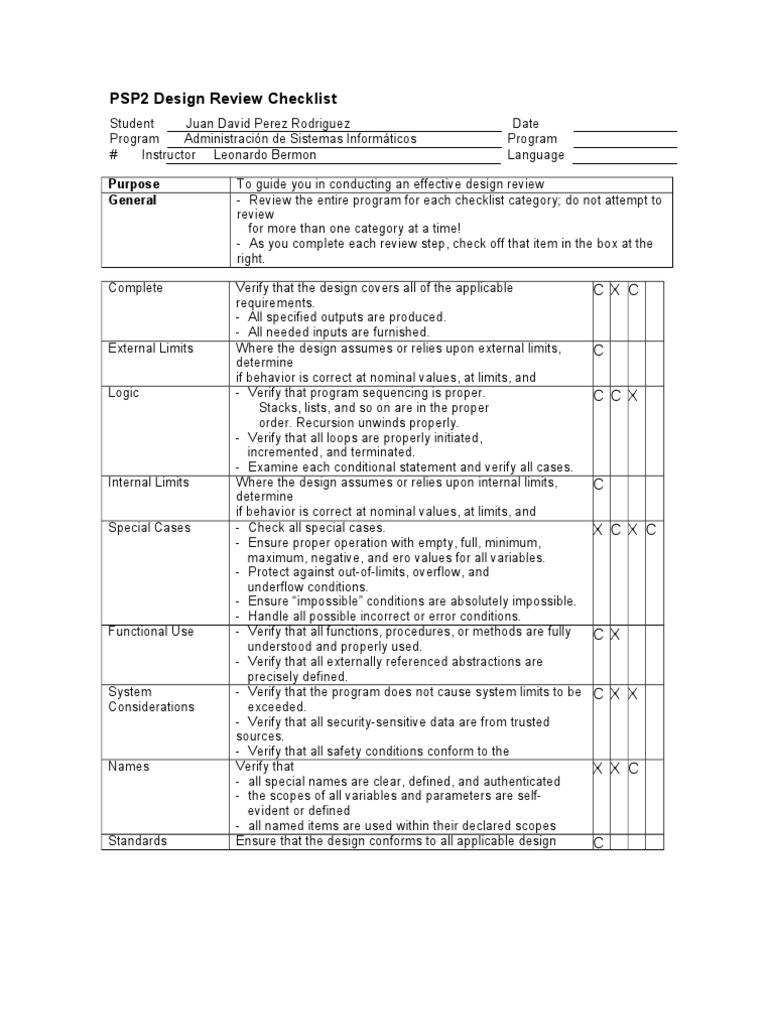 Plantillas Design Review Checklist Code Review Checklist Pdf C Programming Language
