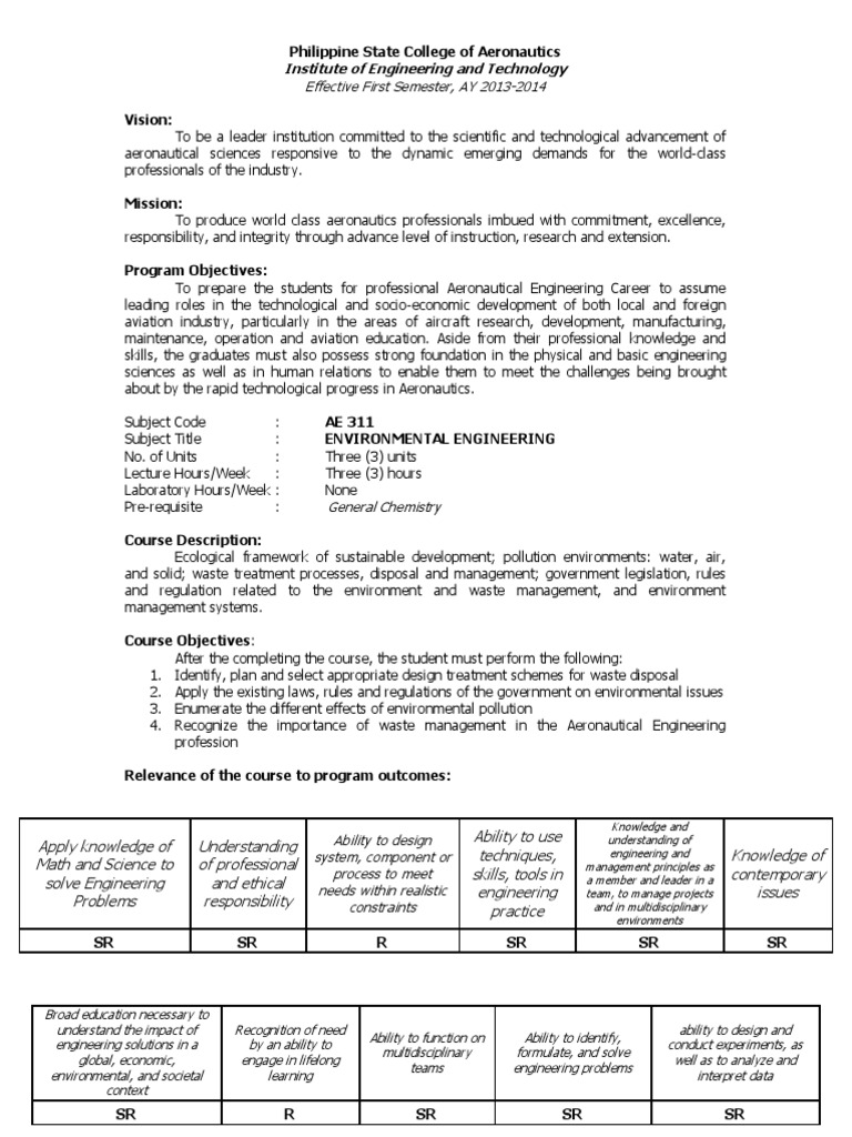 Syllabus Environmental Engineering | Engineering | Environmental Impact ...