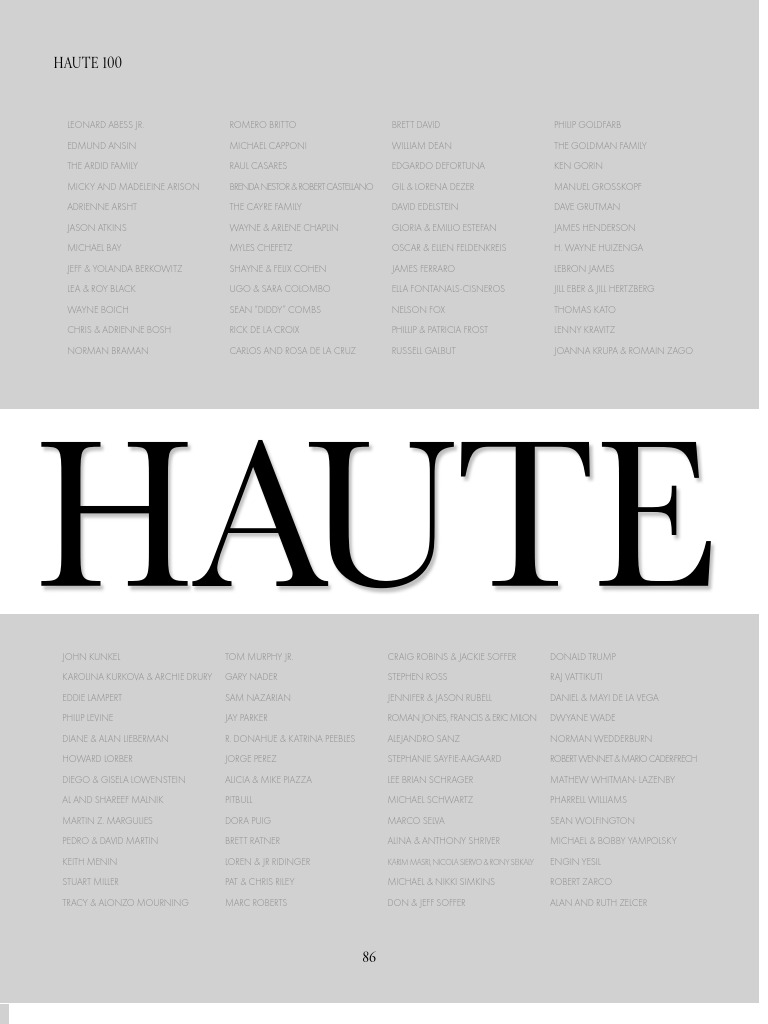 Miami's Influential Haute 100 List | PDF | Business