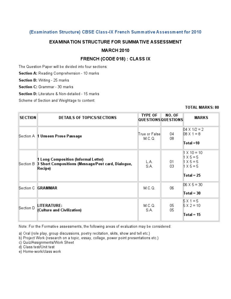 Examination Structure For Summative Assessment MARCH 2010 French (Code ...