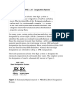 Understanding SAE Steel Numbers | PDF