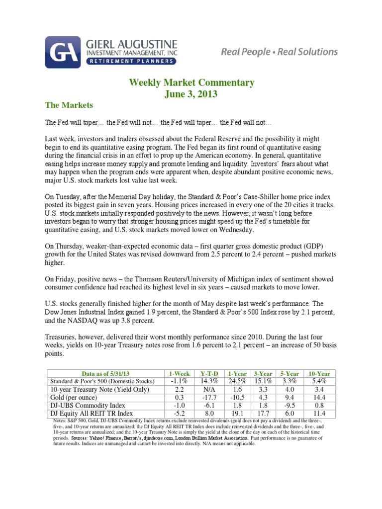 Weekly Market Commentary: Fed & CFPB Insights | PDF | Consumer ...