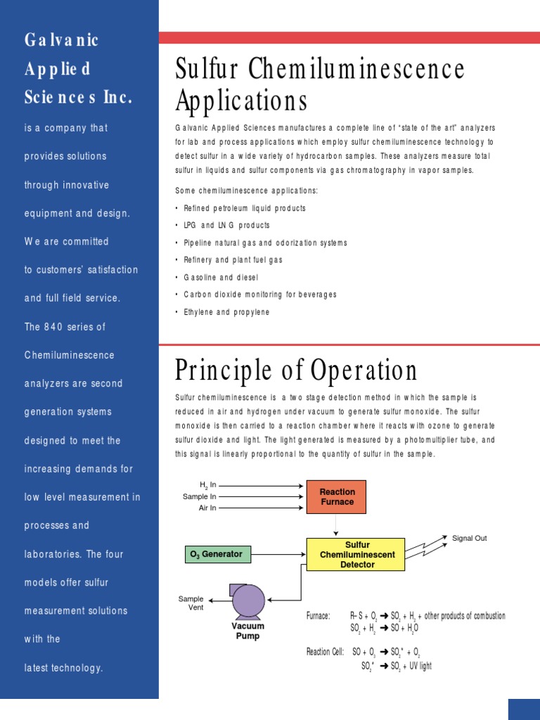 Gas Chromatograph | PDF | Natural Gas | Gas Chromatography