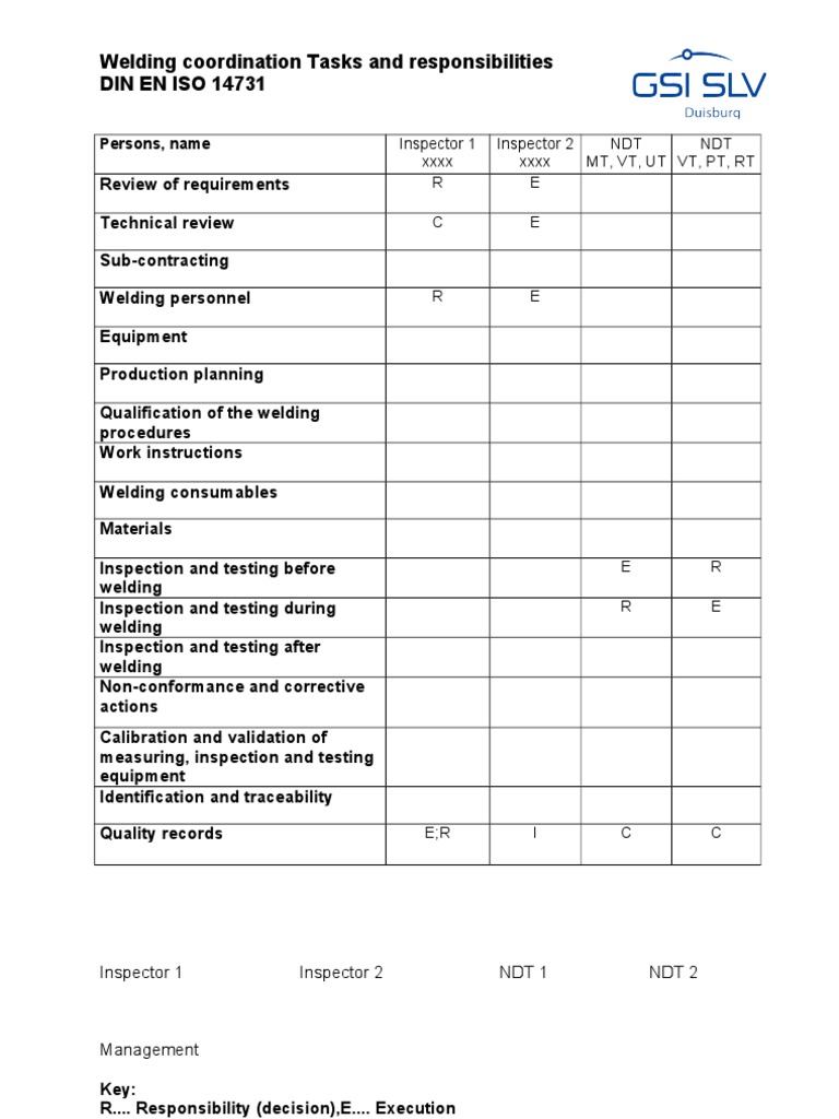Welding Coordination Tasks and Responsibilities DIN en ISO 14731 Englisch | PDF | Nondestructive ...