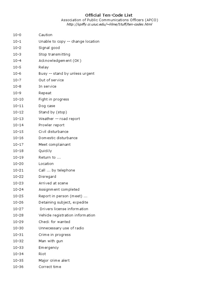 Official Ten-Code and Q-Code List | PDF | Traffic | Ambulance