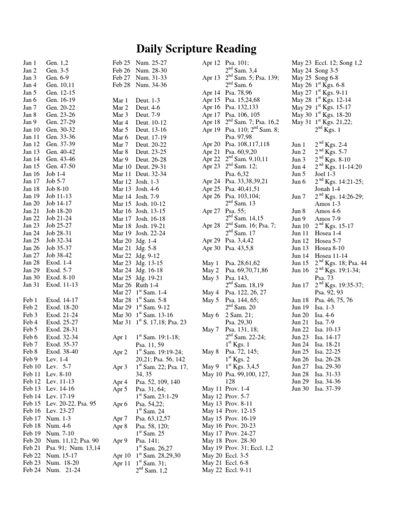 Daily Scripture Reading: ND ND ND ST ST ST ST ST ST ND | PDF ...
