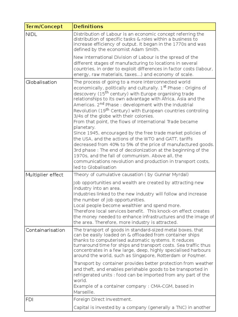 Definitions Globalisation | PDF | Free Trade | Trade