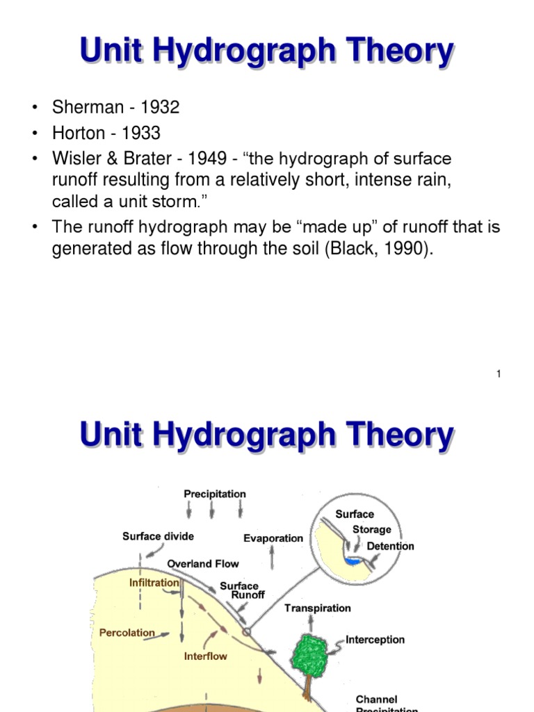Unit Hydrograph | Download Free PDF | Physical Geography | Hydrology