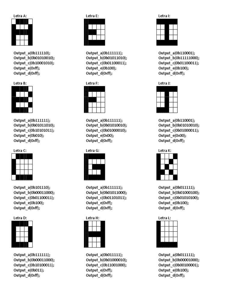Tabla de Codigos para Letras | PDF