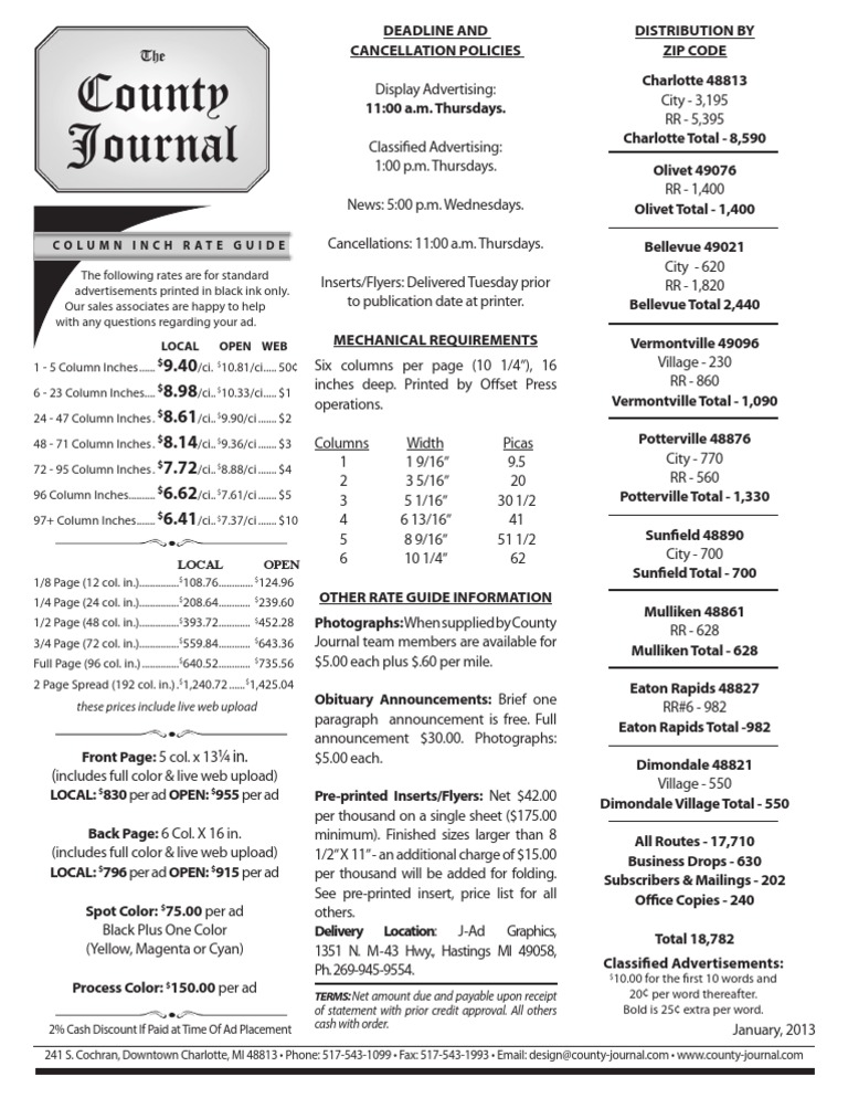 Column Inch Rate Guide | Download Free PDF | Advertising ...