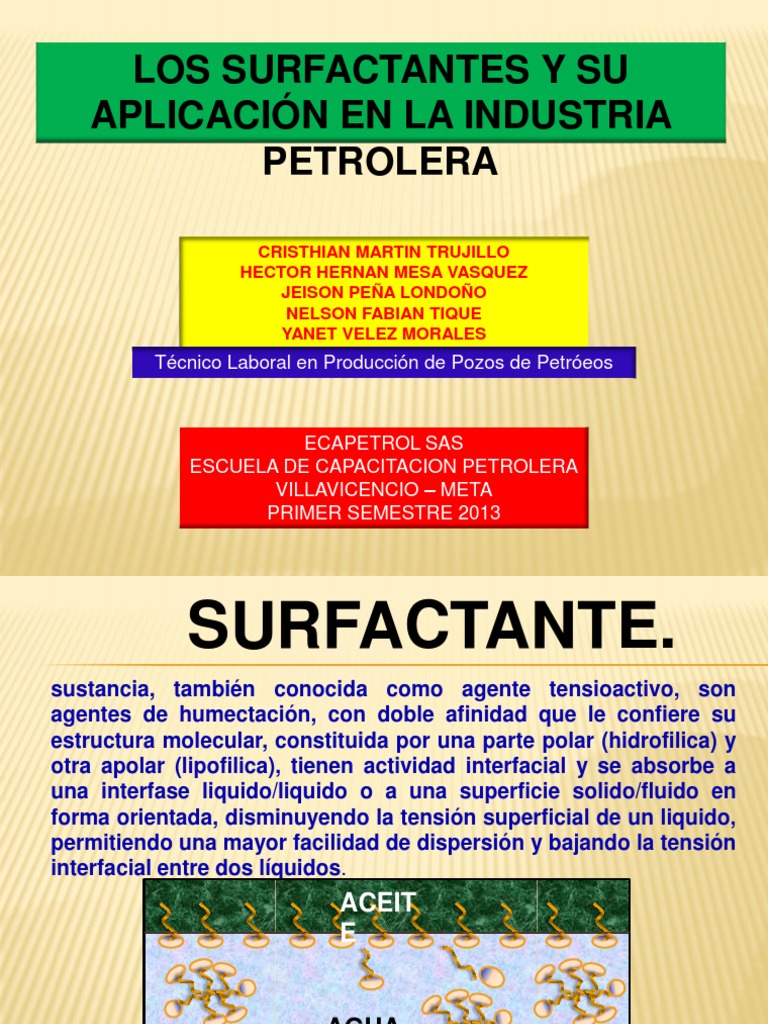 presentación SURFACTANTES | Tensioactivo | Líquidos
