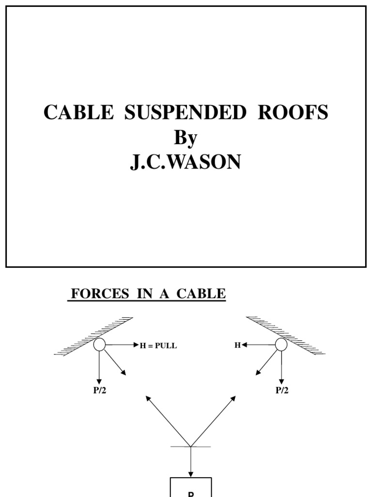 Cable Suspended Roof-23!10!09 | PDF | Truss | Structural Engineering