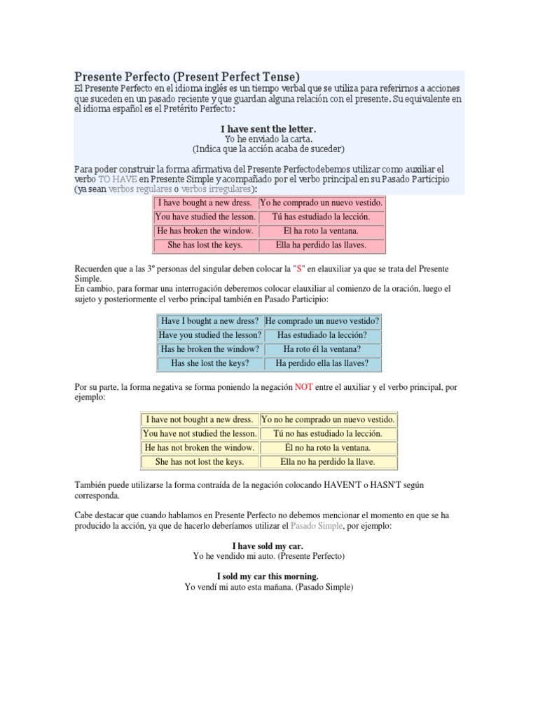 Presente Perfecto | PDF | Verbo | Reglas