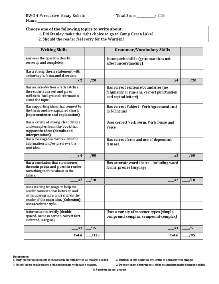 choose-one-of-the-following-topics-to-write-about-pdf