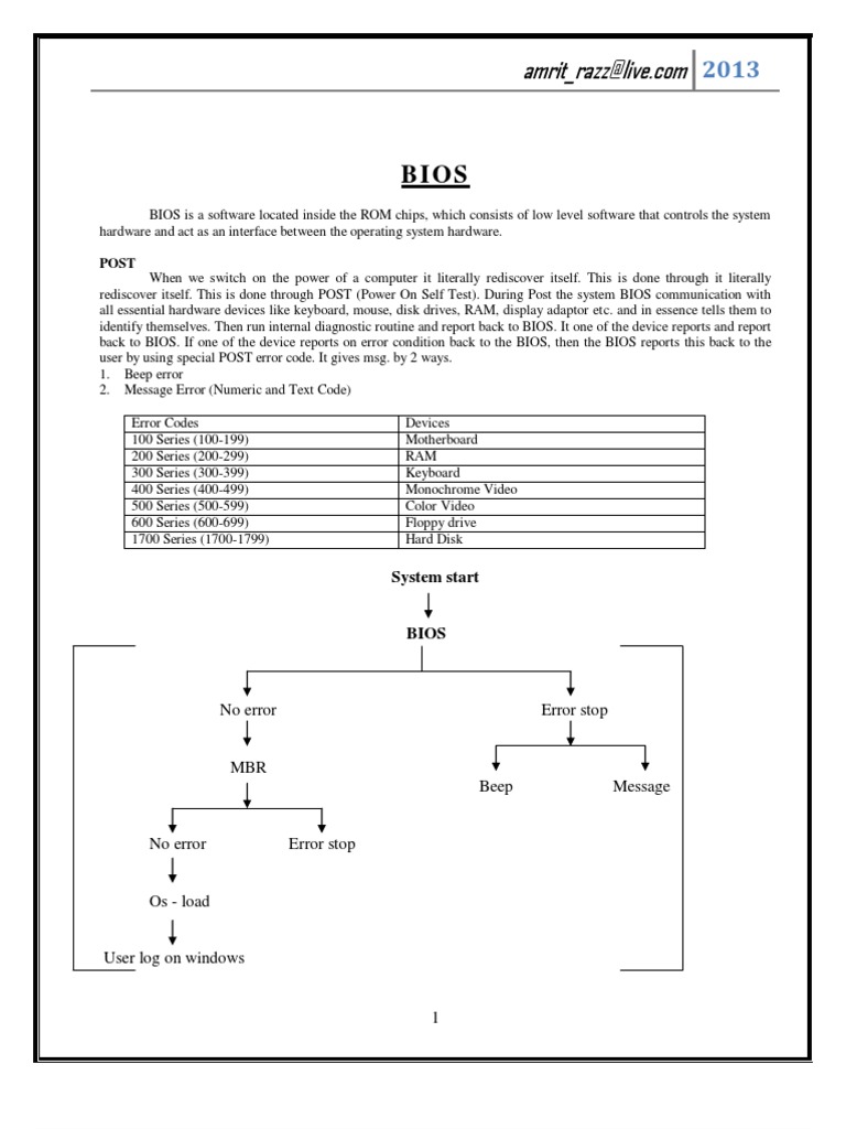 Introduction To Bios & Configuration PDF | PDF | Bios | Booting