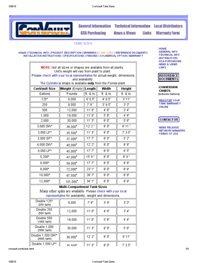 ConVault Tank Sizes | PDF | Nature