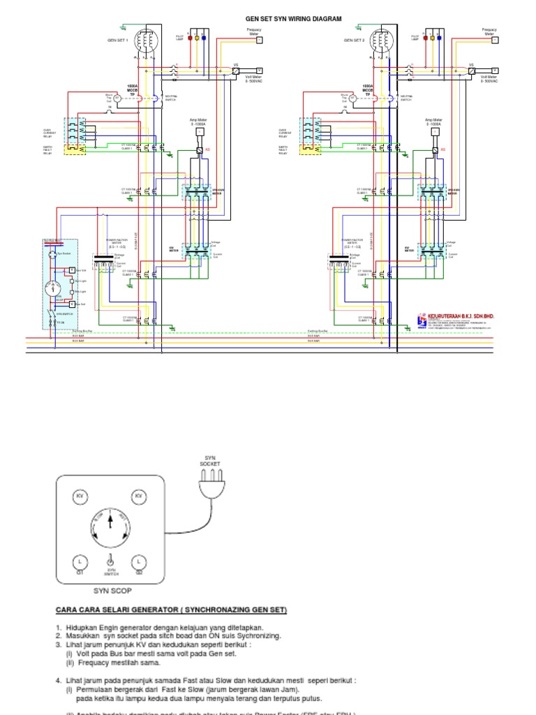 Genset Synchronizing Wiring Diagram | PDF