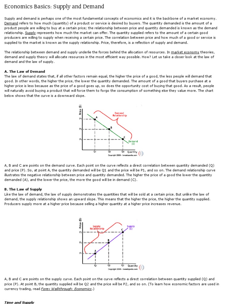 Economics: Supply and Demand Basics | PDF | Supply (Economics) | Supply ...