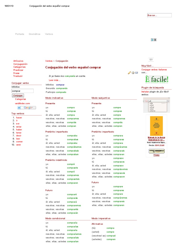Conjugación del verbo español comprar