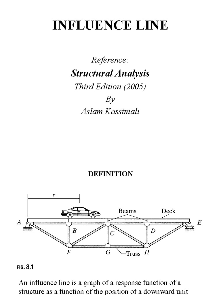 Influence Line | PDF | Bending | Truss