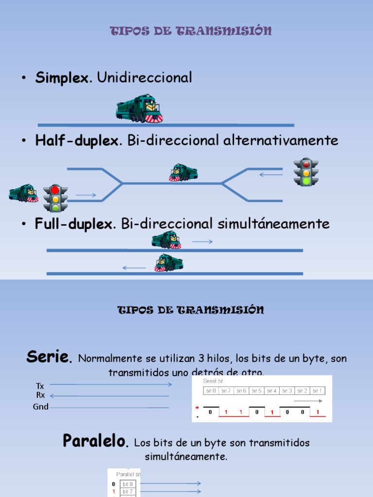 Modos de transmisión | PDF | Duplex (Telecomunicaciones) | Tecnología ...