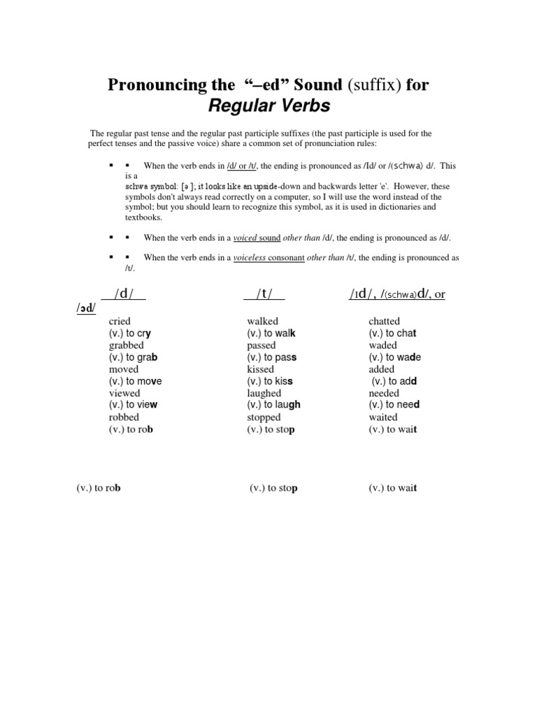 Pronouncing The "-Ed" Sound (Suffix) For: Regular Verbs | PDF ...