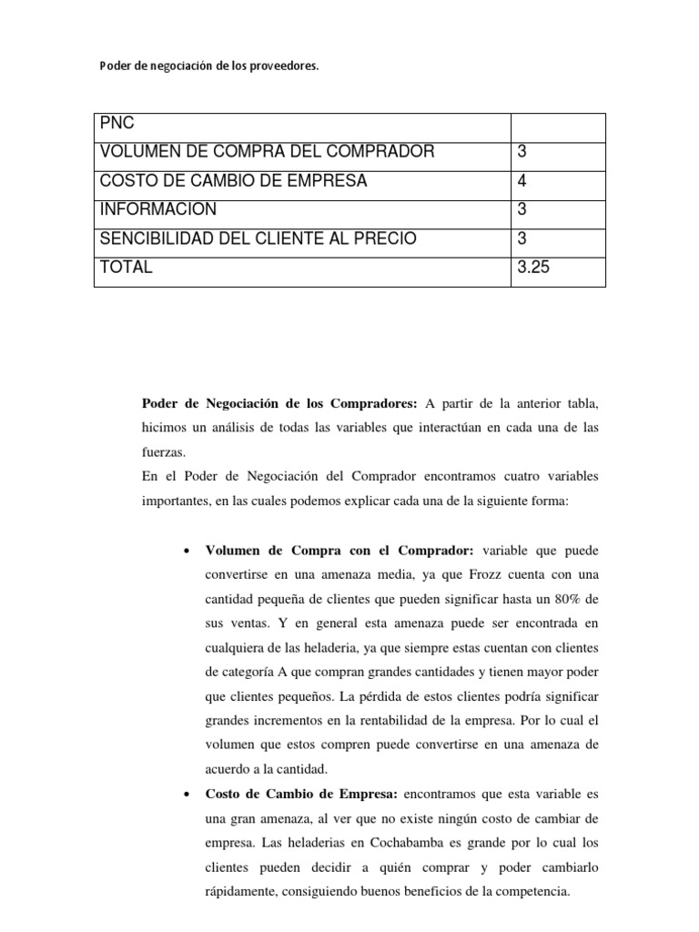 Poder de Negociación de Los Compradores | PDF | Mercado (economía ...