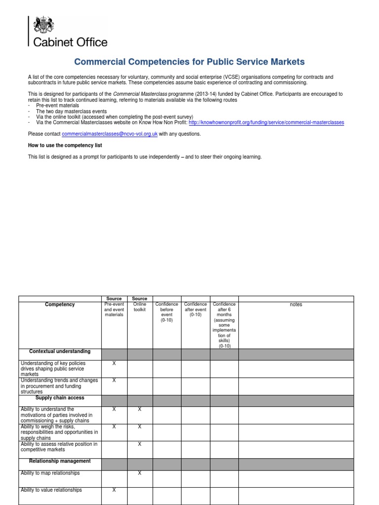 Commercial Competencies For Public Service Markets | PDF