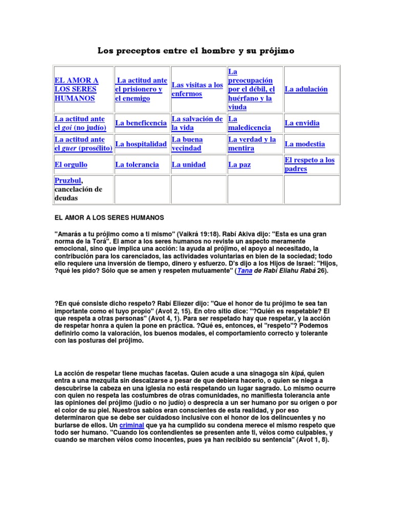 Los Preceptos Entre El Hombre y Su Prójimo | PDF | Judios | David
