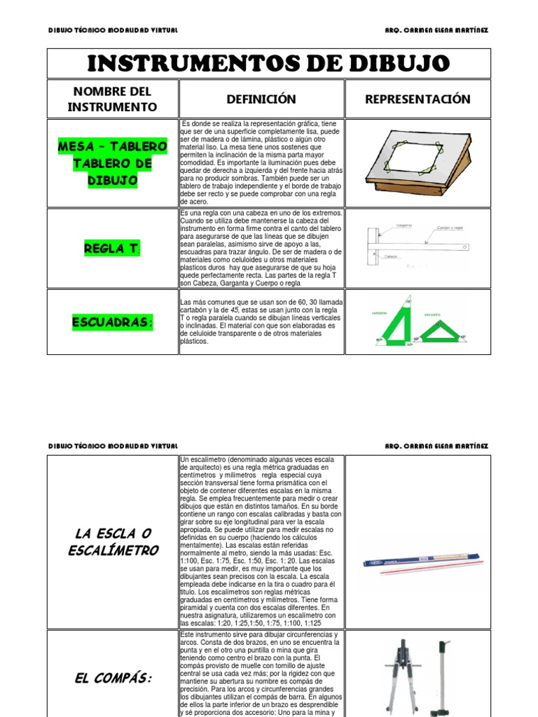 Materiales e Instrumentos de Dibujo | PDF | Lápiz | Dibujo