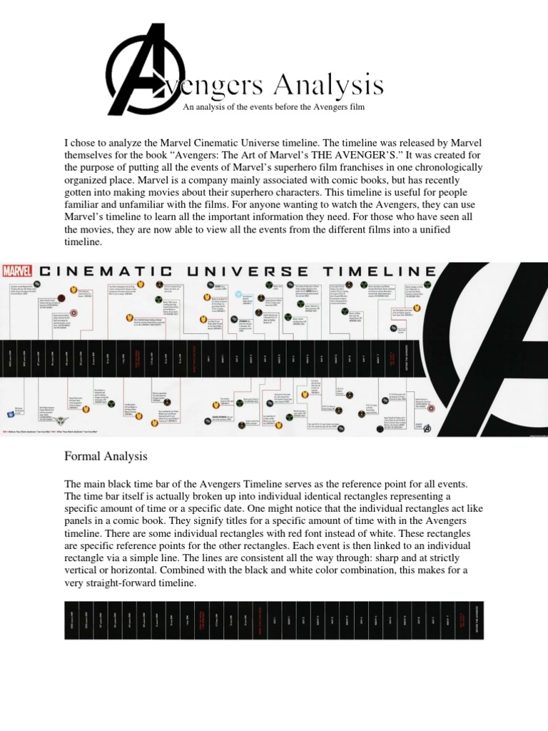 Avengers Analysis | PDF | Marvel Comics | Leisure
