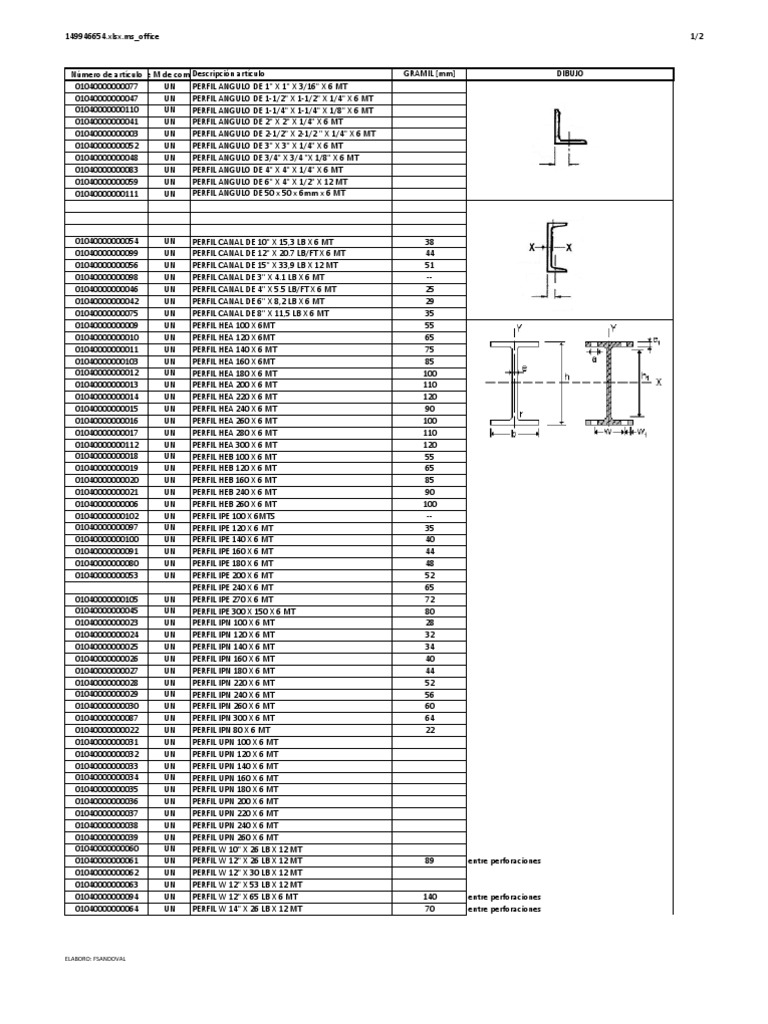 Maestro Perfiles Estruc-Gramiles | PDF | Negocios | Hogar, jardinería y bricolaje