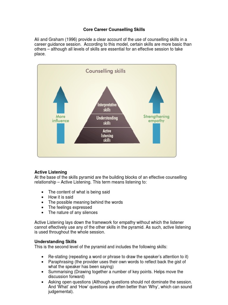 Core Career Counselling Skills | PDF