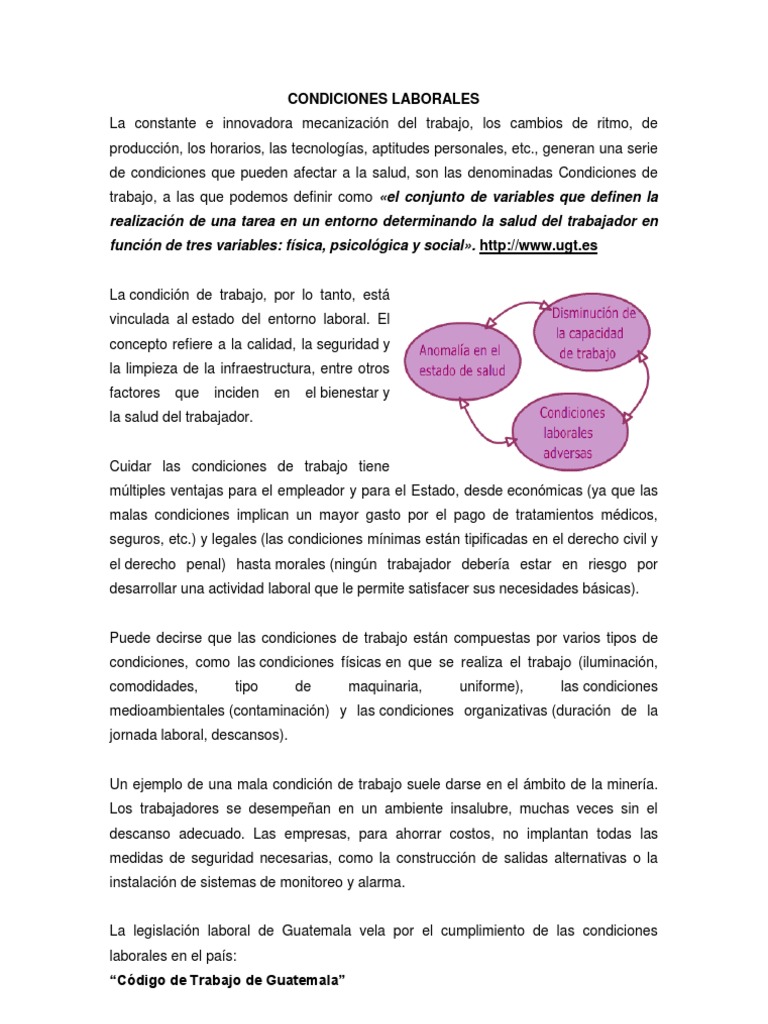 Condiciones Laborales Marco Teorico y Bibliografia | PDF | Derecho ...