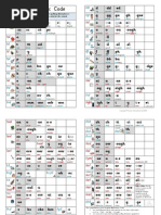 HCE Chart For Printing | PDF