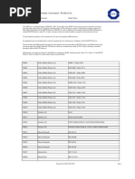 Complete Samsung CSC Codes List 2023 | PDF | Service Industries ...