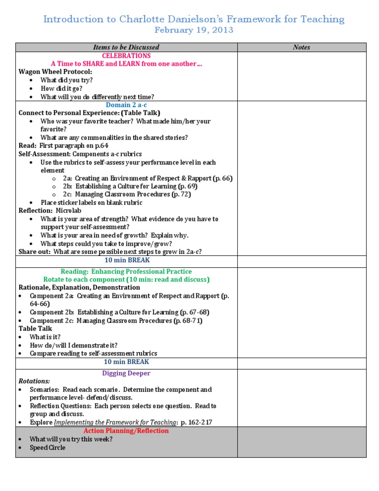 Introduction To Charlotte Danielson's Framework For Teaching | PDF