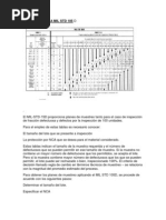 Norma ANSI ASQ Z1.4-2008 PDF | PDF | Muestreo (Estadísticas) | Informática y tecnología de la ...