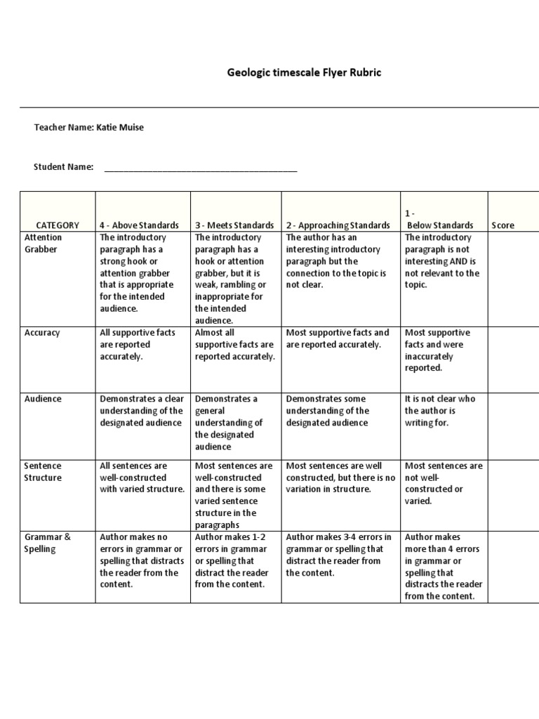 Geologic Timescale Flyer Rubric | PDF | Typefaces | Rubric (Academic)
